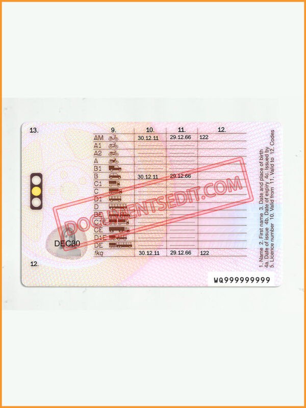 UK Driver License PSD Template - Documents Edit
